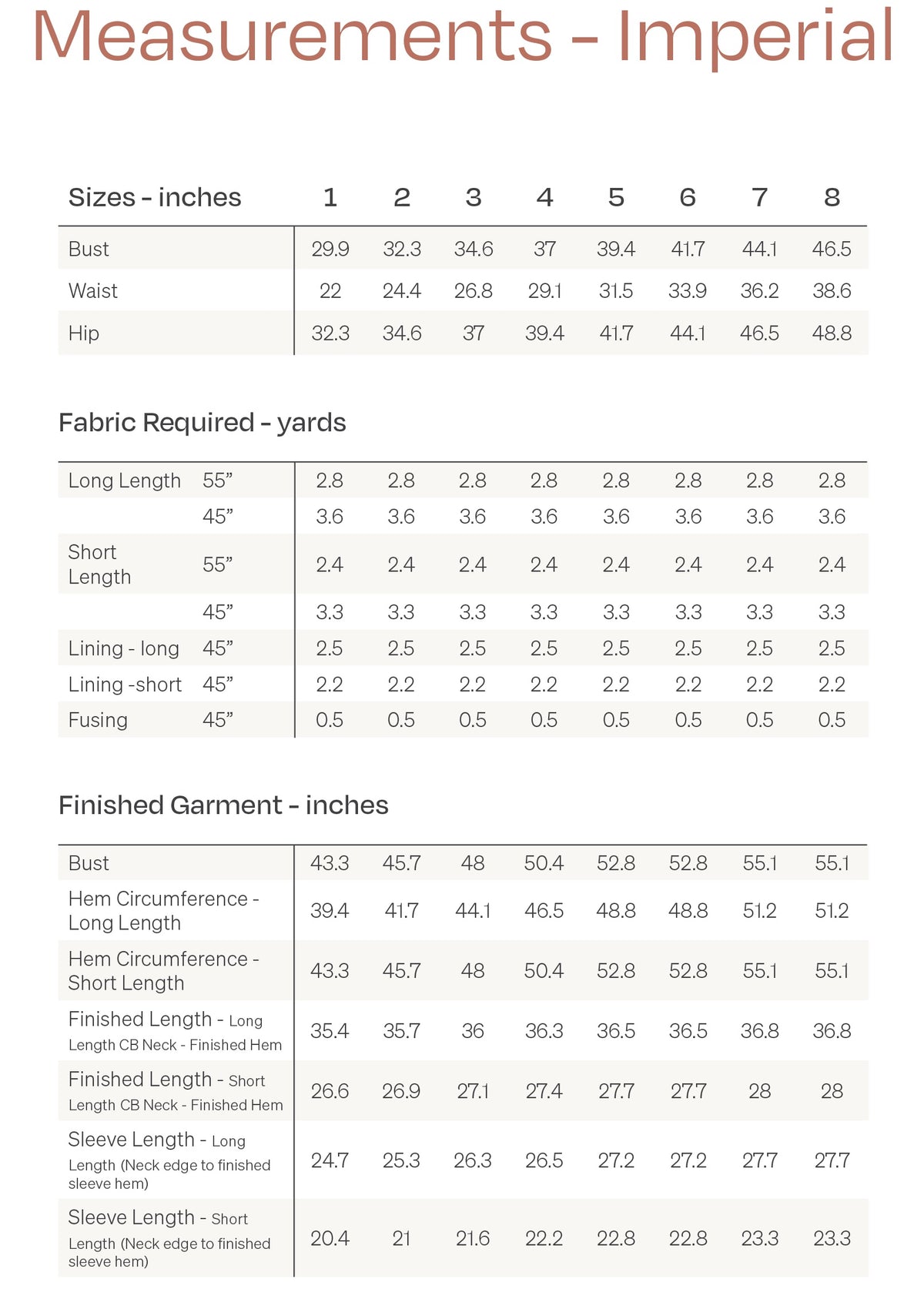 Papercut, Nova Coat/Jacket Paper Pattern, two size ranges – Lakes Makerie